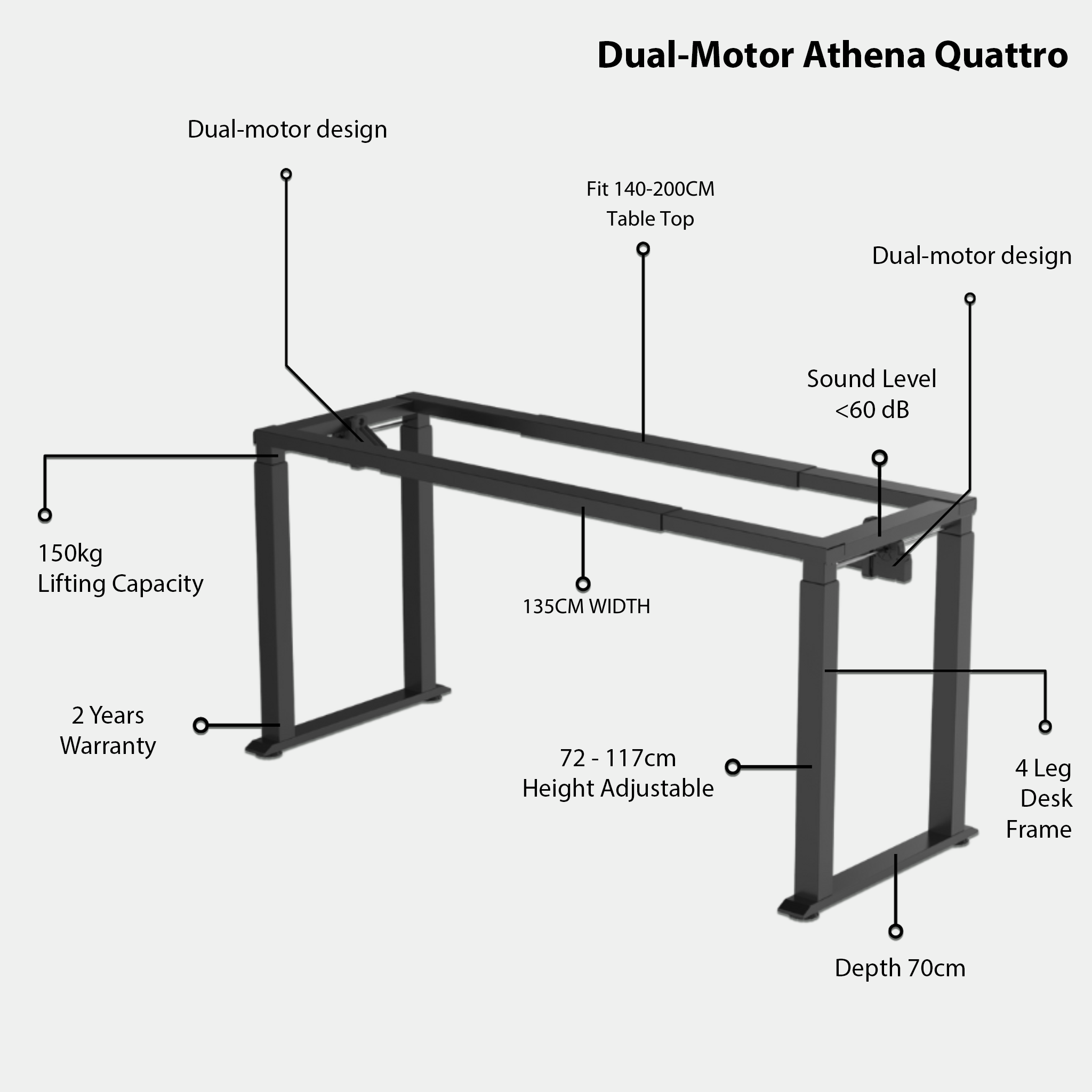 Athena Quattro Frame – UNIVERSE GAMING LOGIC